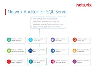 Netwrix Auditor Overview 28 June 2017.pptx