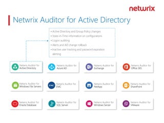 Netwrix Auditor Overview 28 June 2017.pptx