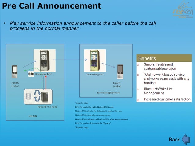 Netxcell Corporate Presentation..!! | PPT | Computer Networking | Computing