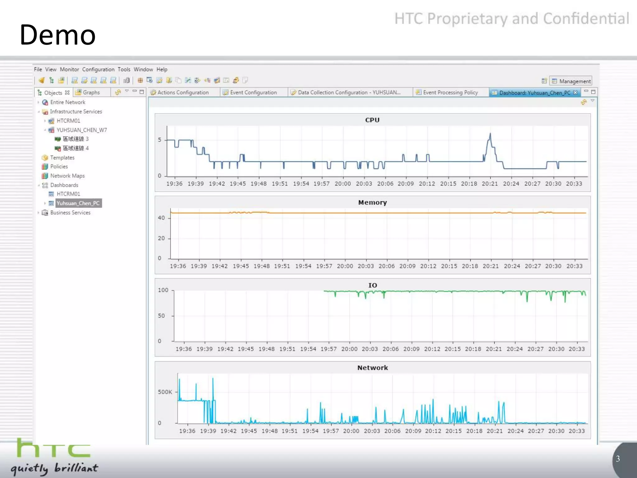 Net xms | PPTX | Computing | Technology & Computing