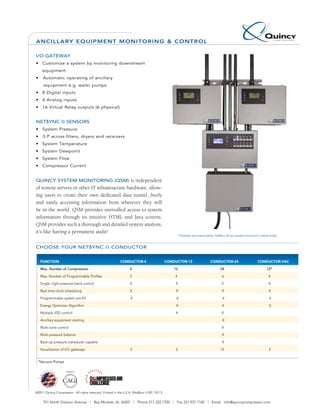 Net$ync II Air Compressor Conductor System | PDF
