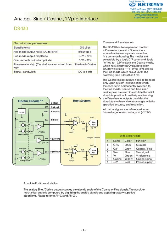Netzer ds 130-specsheet | PDF