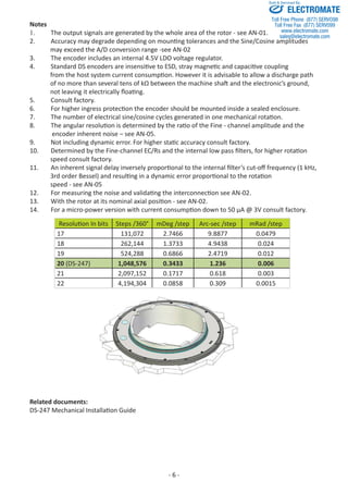 Netzer ds 247-128-specsheet | PDF