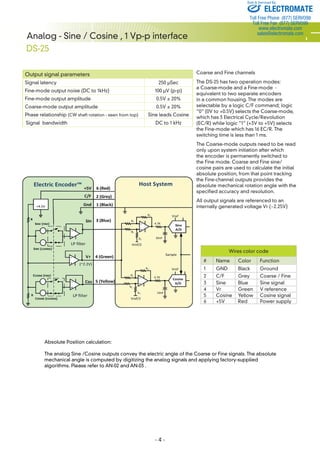 Netzer ds 25-specsheet | PDF