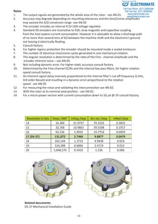 Netzer ds 37-16-specsheet | PDF