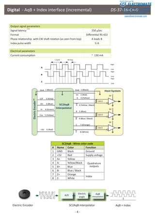 Netzer DS 37 16 Specsheet | PDF