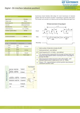 Netzer DS 58 Specsheet | PDF
