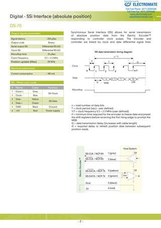 Netzer ds 70-specsheet | PDF