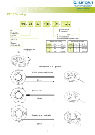 Netzer DS 70 Specsheet | PDF