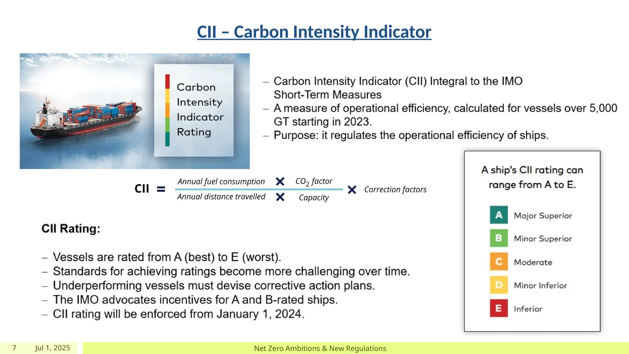 Net Zero Ambitions and New Regulations-1.pptx