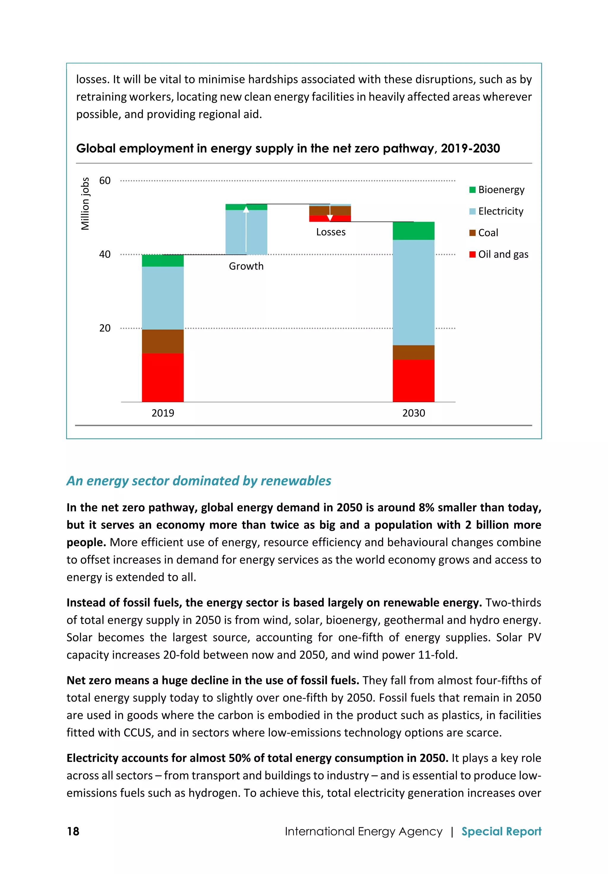 Net zero by 2050 roadmap for global energy sector | PDF