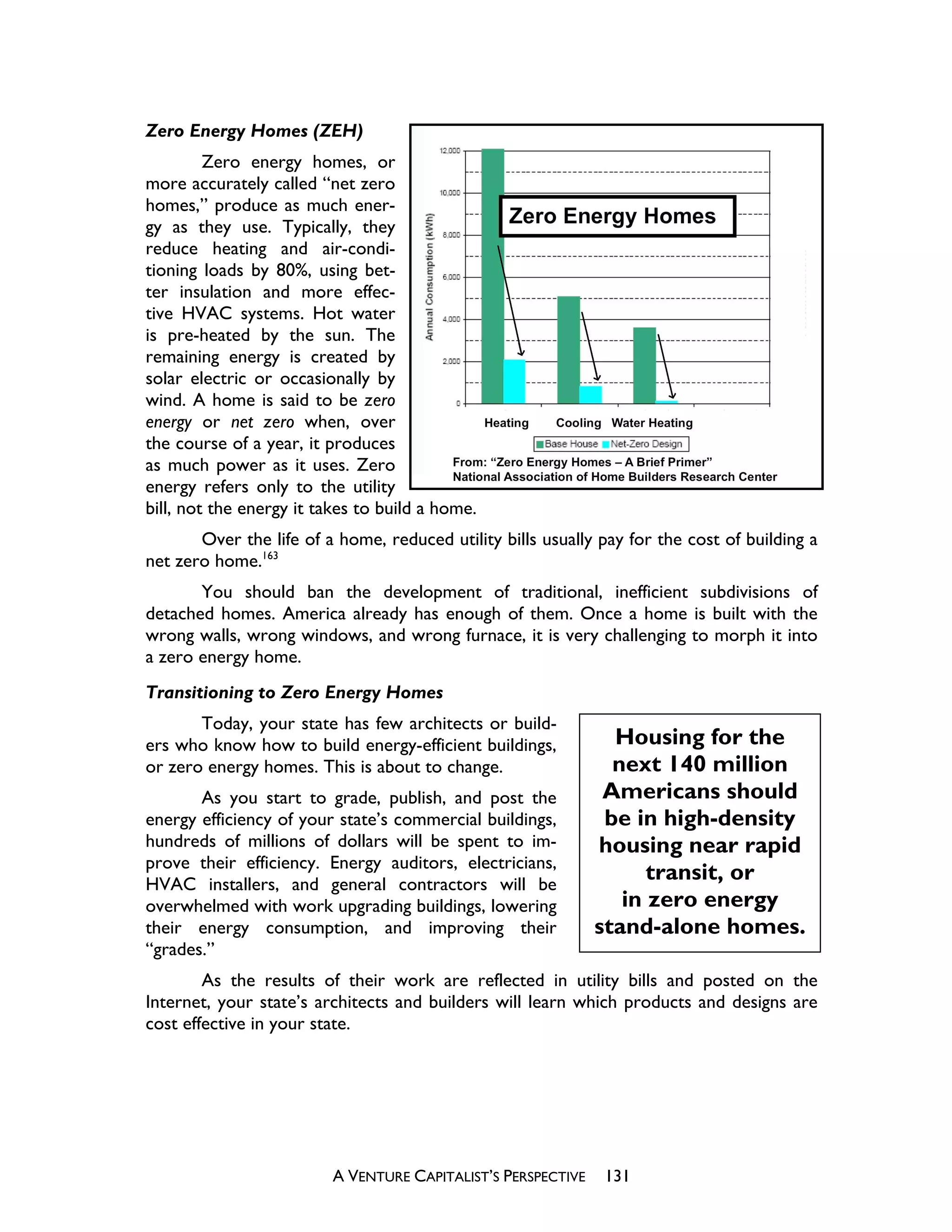 Net Zero Energy Buildings - Checklists for Architects | PDF