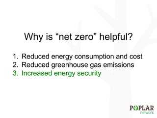 Understanding Net Zero | PPT