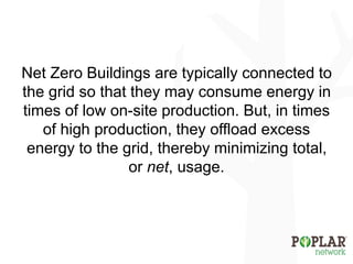 Understanding Net Zero | PPT
