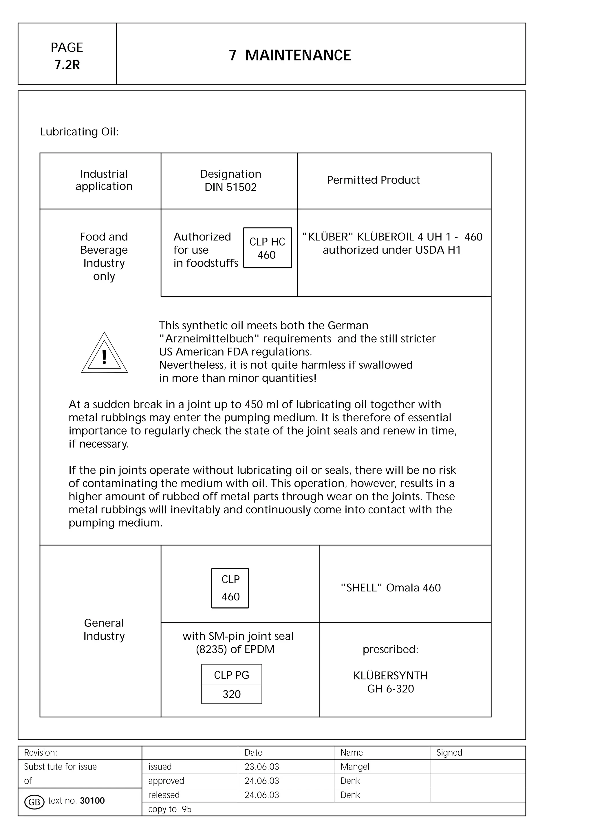 Netzsch-BY-Manual.pdf