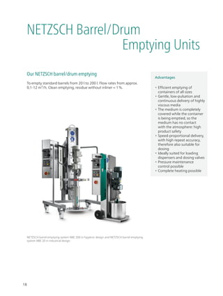 NETZSCH Food & Pharmaceuticals Pumps in India | PDF