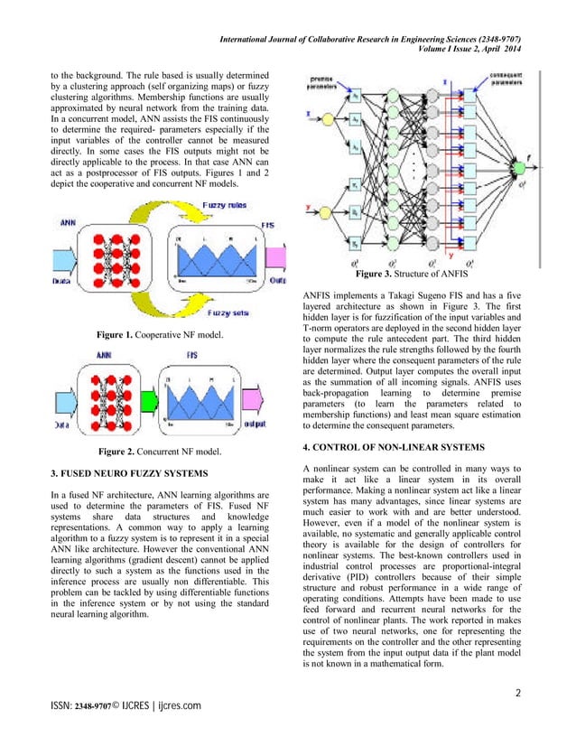 MODELING AND CONTROL OF NONLINEAR FUZZY AND NEURO-FUZZY SYSTEMS | PDF