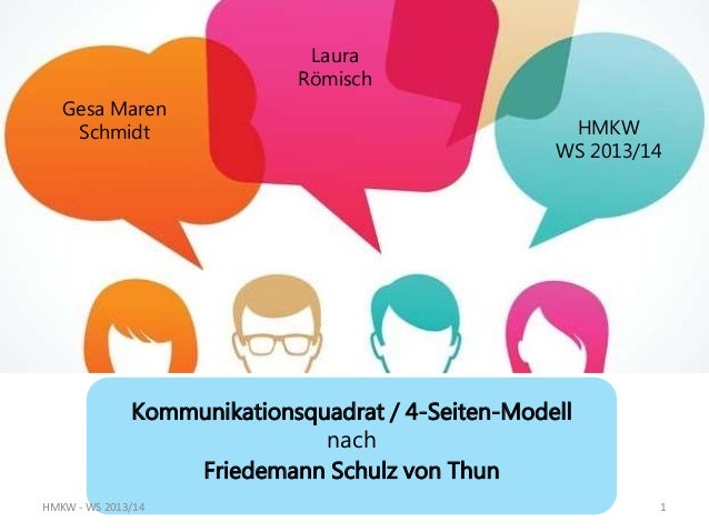 Kommunikationsmodell Friedemann Schulz Von Thun