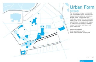 Knowledge-Gathering: Architecture + Wayfinding | PDF | Undergraduate ...