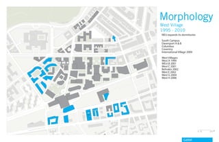 Knowledge-Gathering: Architecture + Wayfinding | PDF | Undergraduate Education | College Education