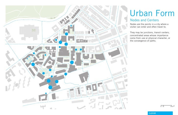Knowledge-Gathering: Architecture + Wayfinding