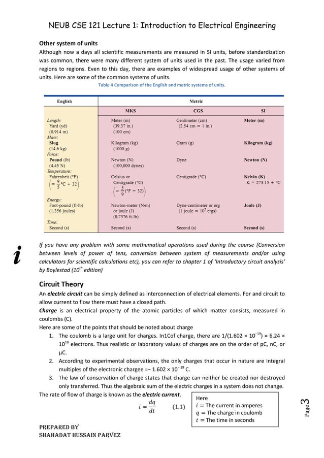 neub-cse-121-lec-1.pdf Basic-Electric-and-Circuit | PDF