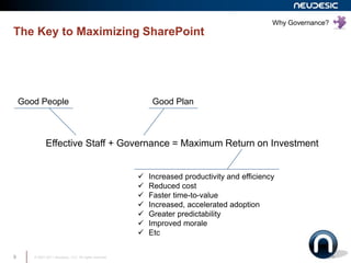 Effective Portal Governance | PPT