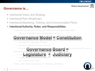 Effective Portal Governance | PPT