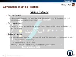 Effective Portal Governance | PPT