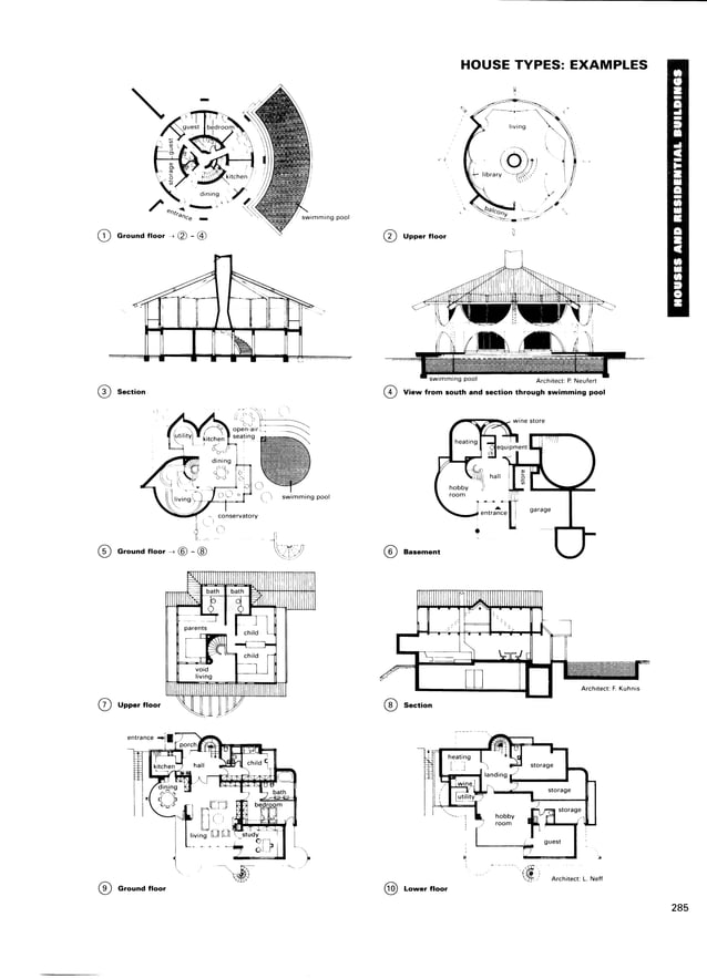Neufert | PDF