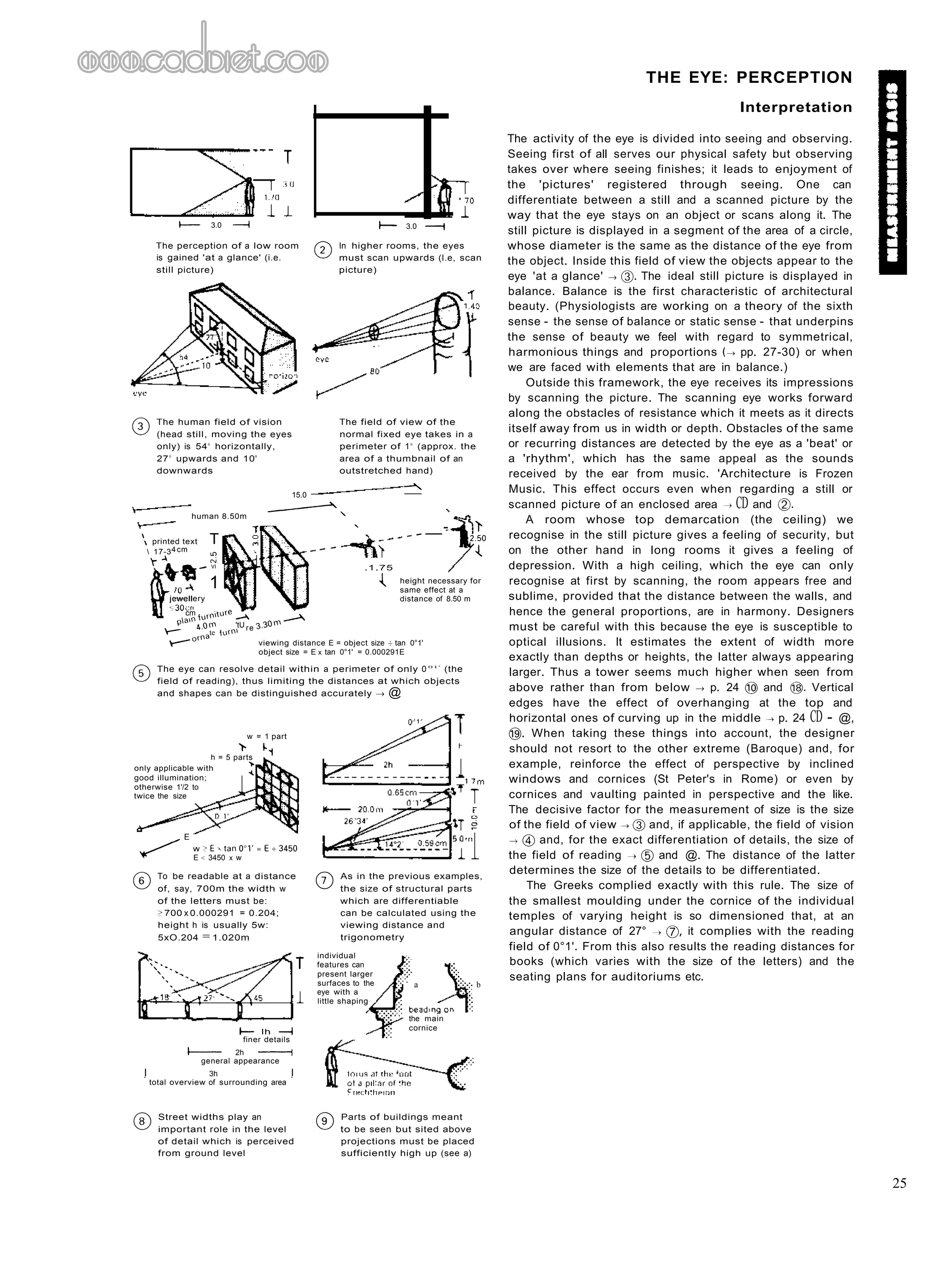 neufert-arch-data_compress.pdfdataaaaaaa | PDF