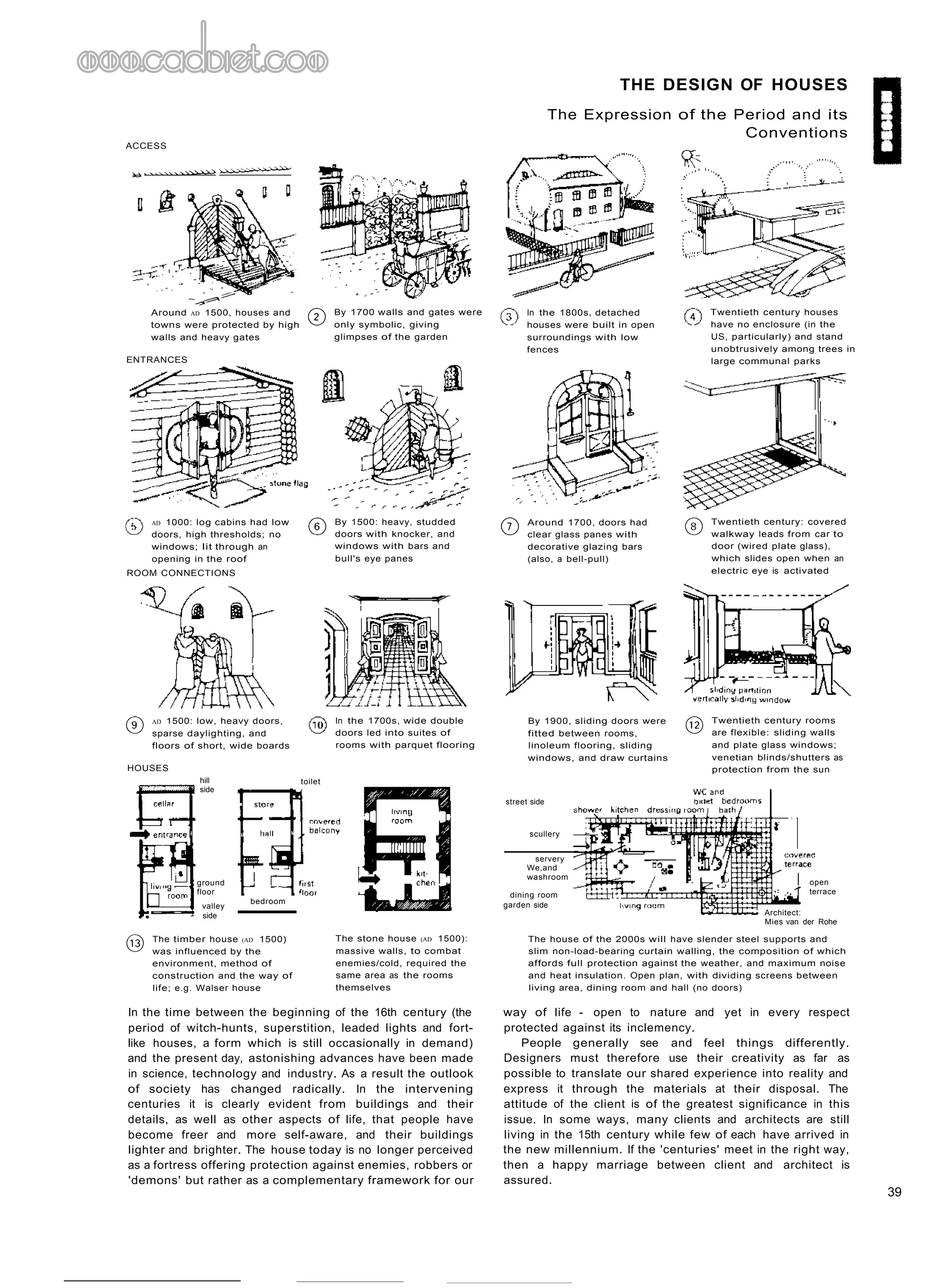 neufert-arch-data_compress.pdfdataaaaaaa | PDF