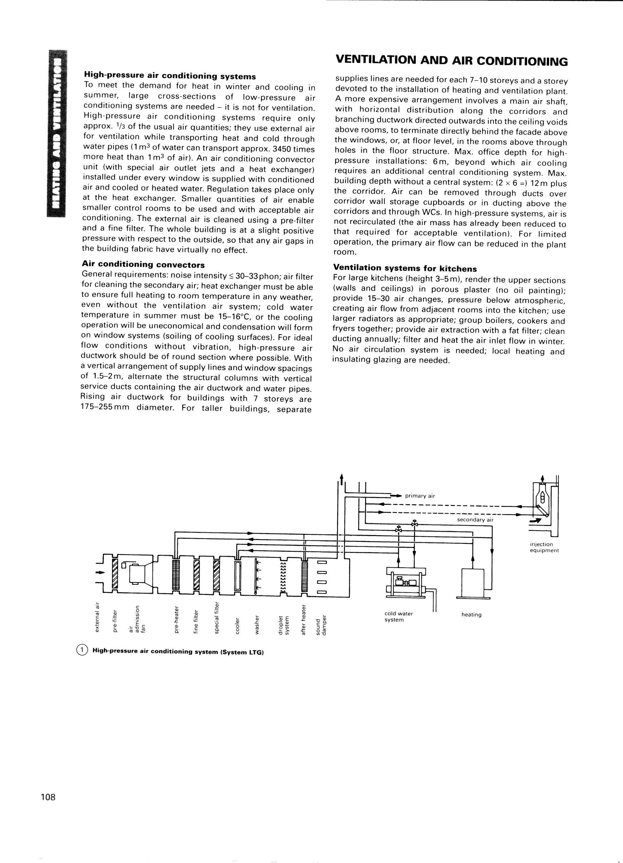 Neufert 3rd edition - Architect's Data | PDF