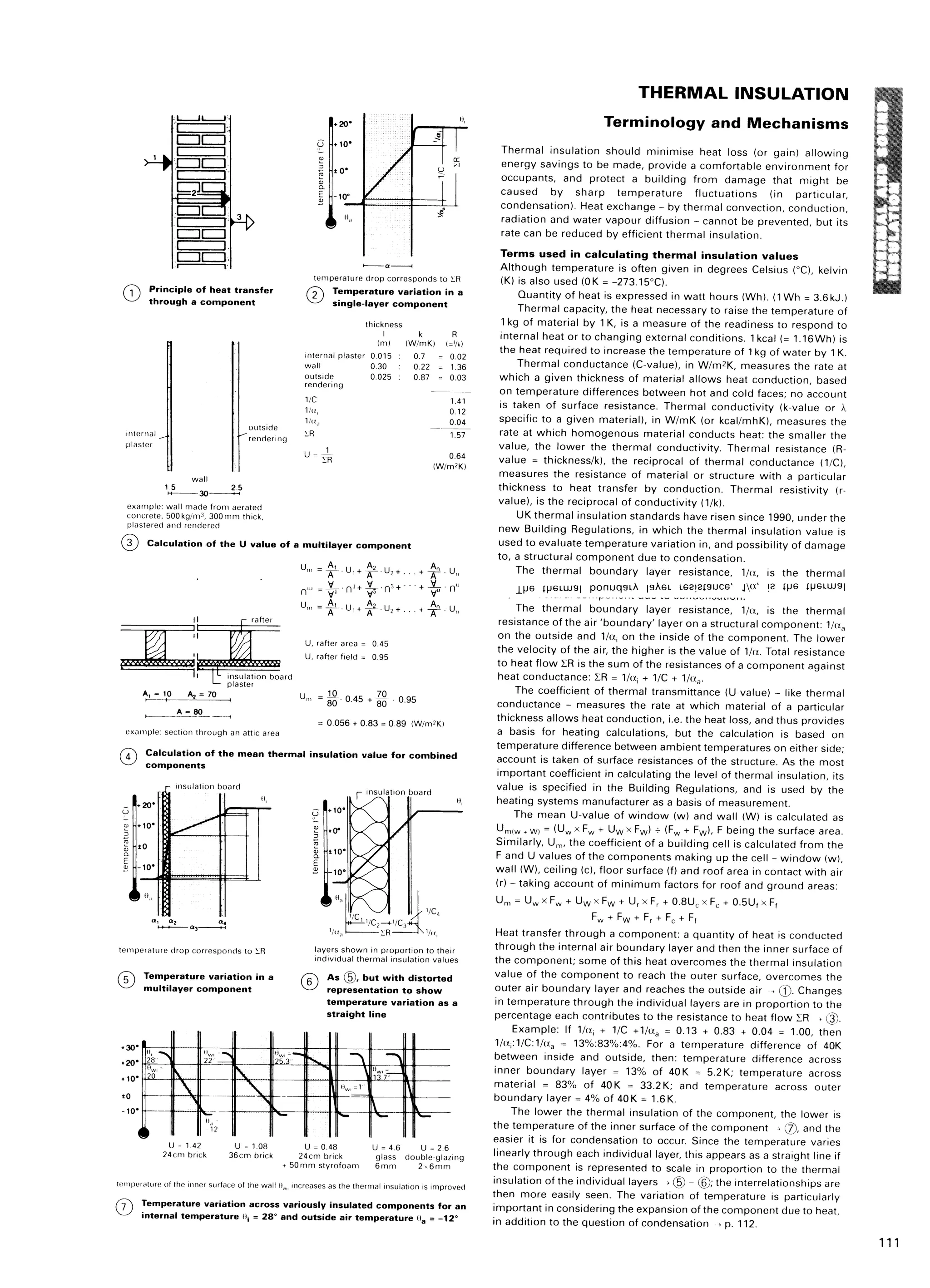 Neufert 3rd edition - Architect's Data | PDF