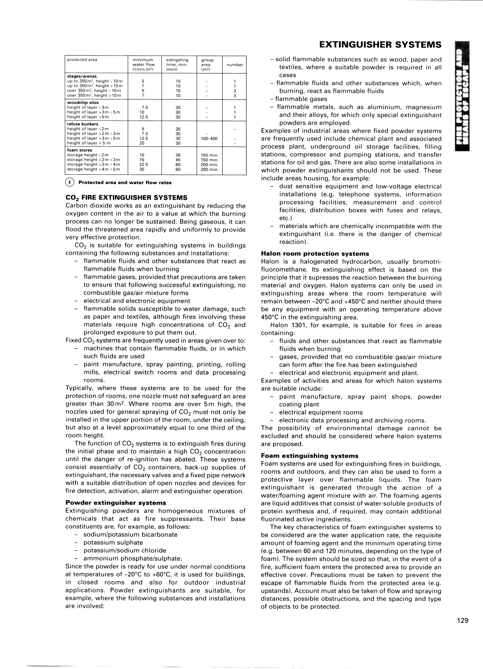 Neufert 3rd edition - Architect's Data | PDF