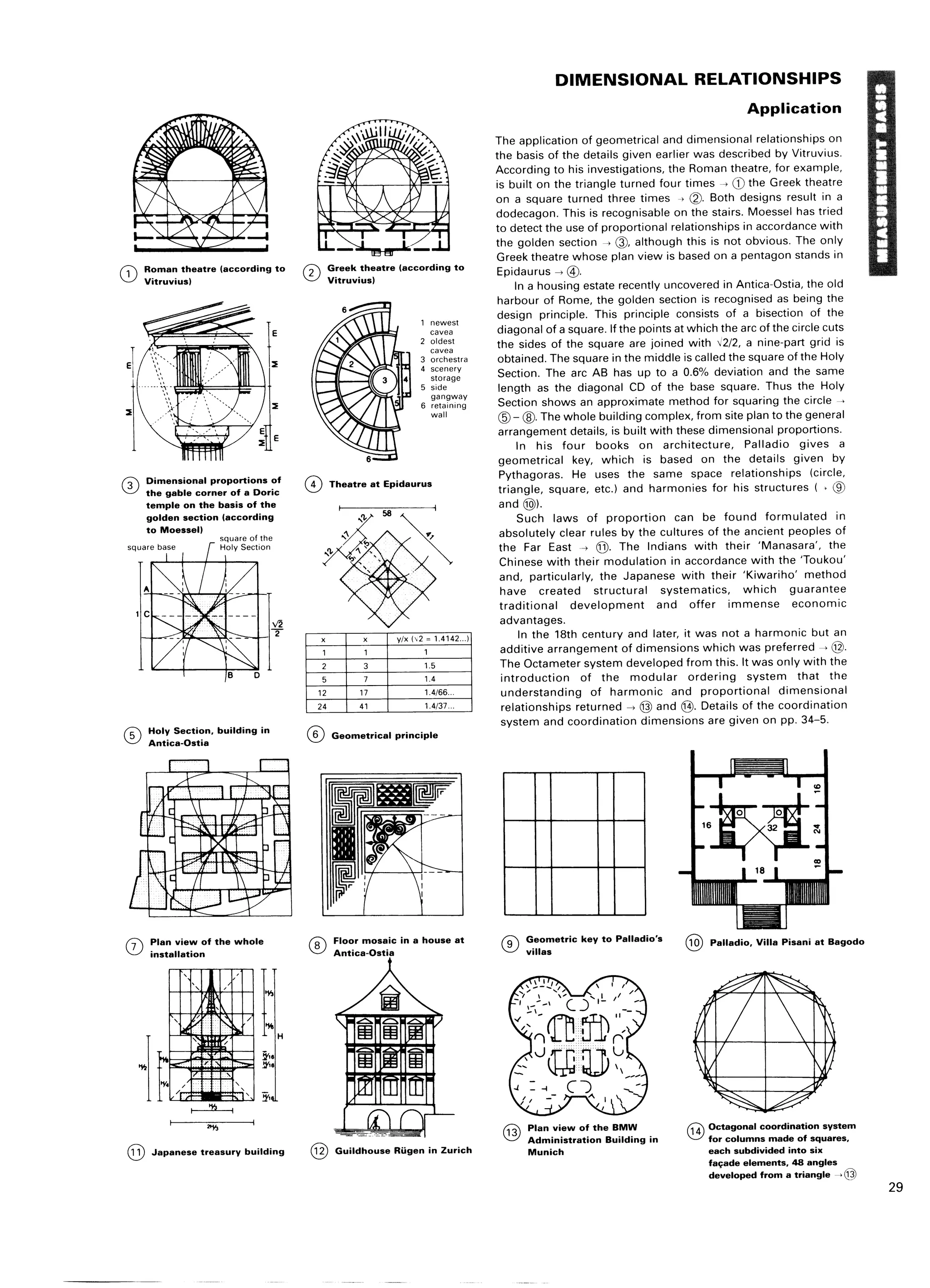 Neufert 3rd edition - Architect's Data | PDF