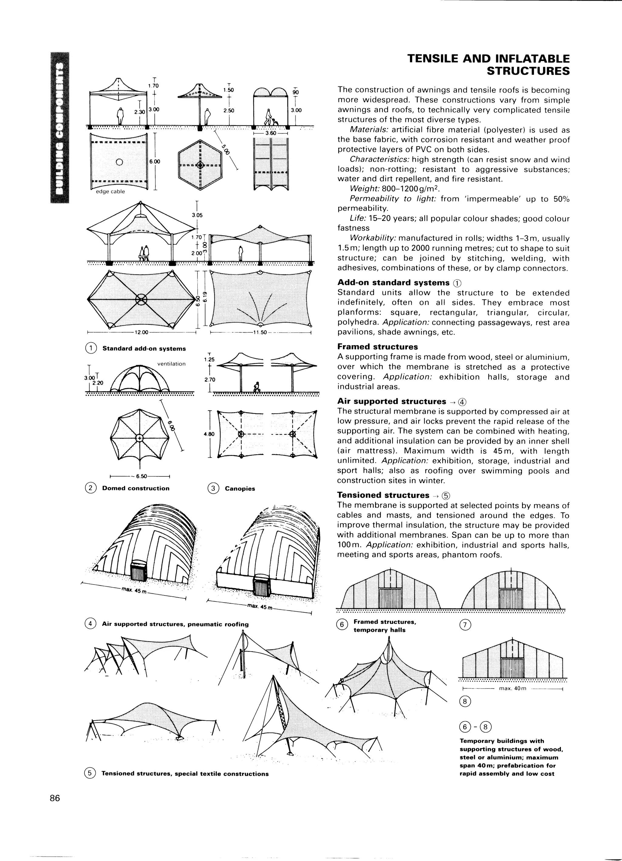 Neufert 3rd edition - Architect's Data | PDF