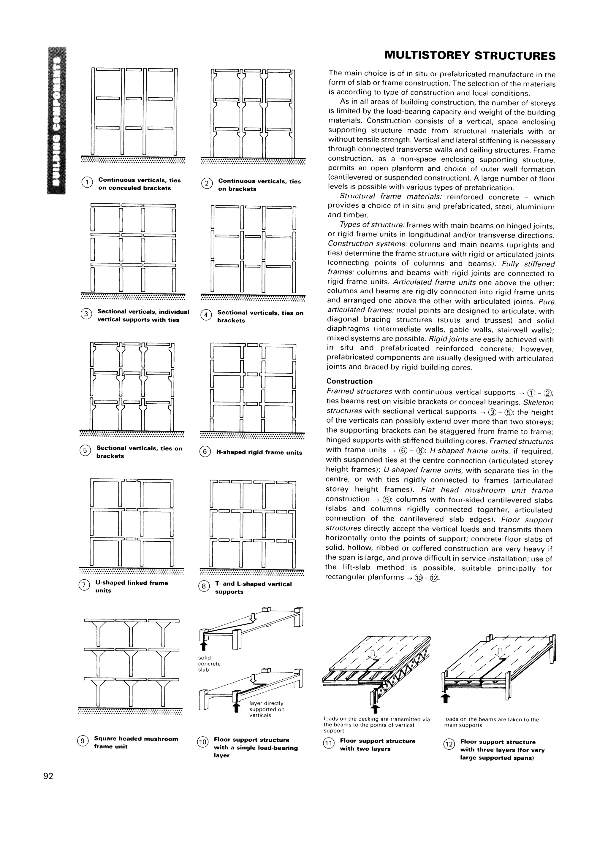 Neufert 3rd edition - Architect's Data | PDF