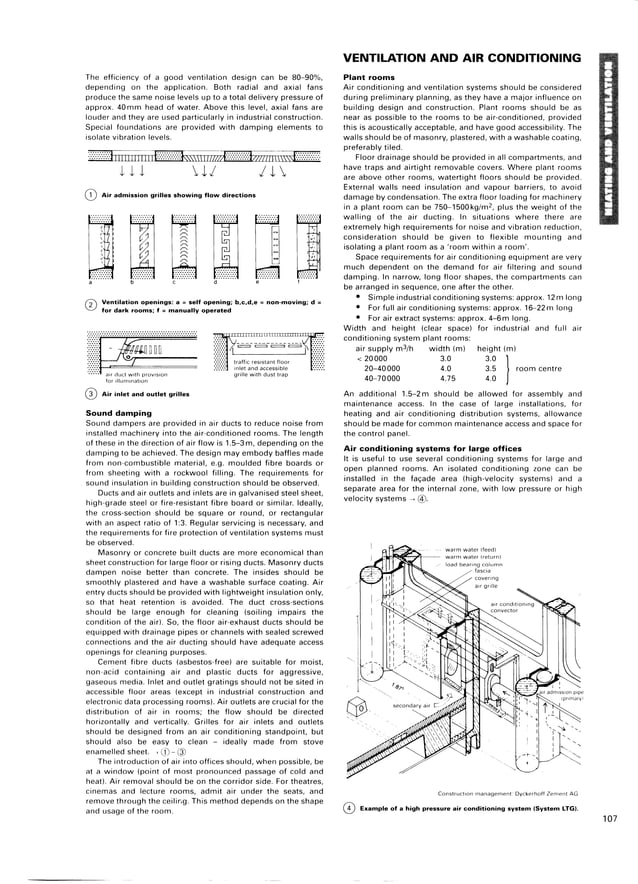 Neufert 3rd edition - Architect's Data | PDF