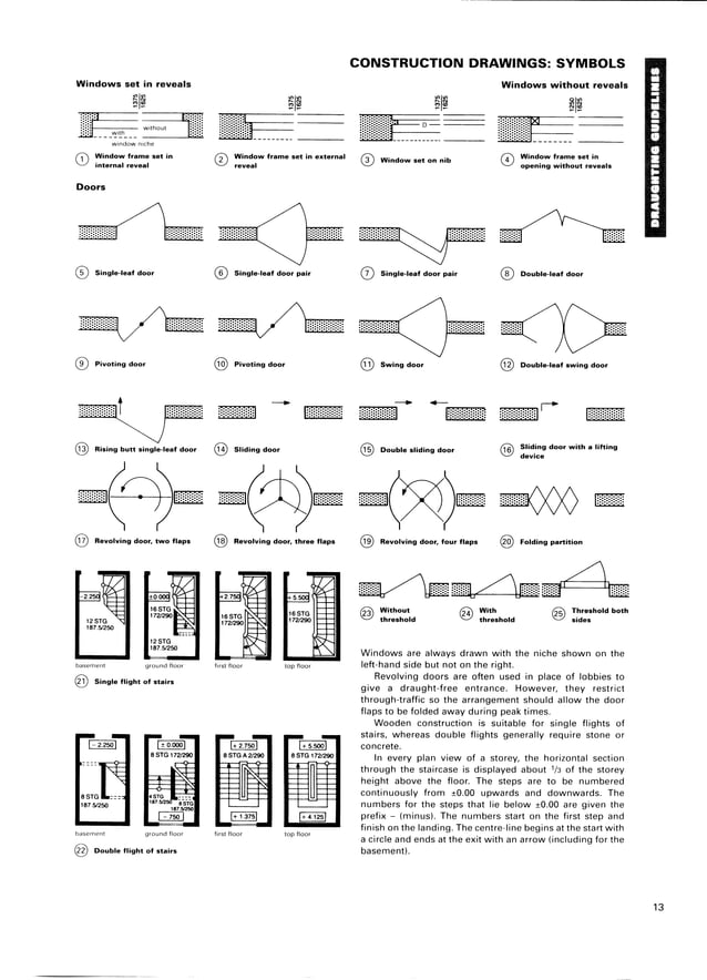 Neufert 3rd edition - Architect's Data | PDF | Environment | Science