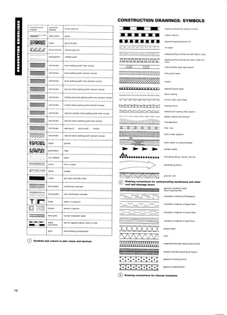 Neufert 3rd edition - Architect's Data | PDF