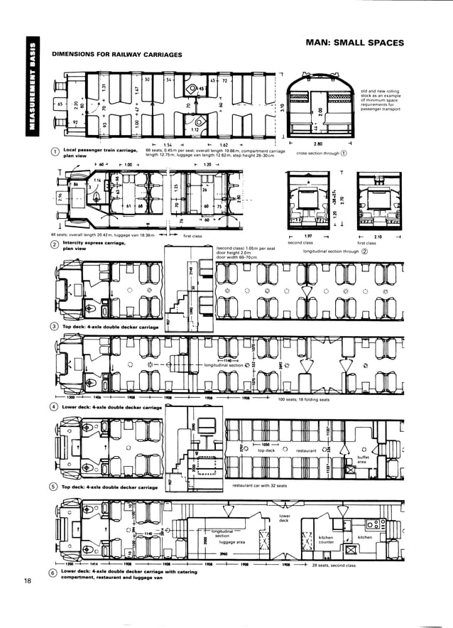 Neufert 3rd edition - Architect's Data | PDF
