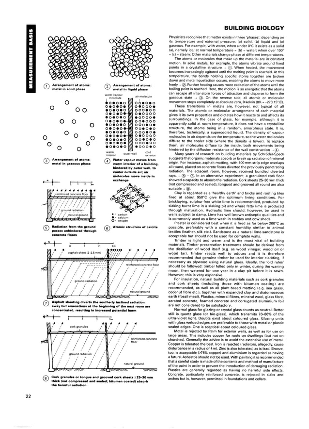 Neufert 3rd edition - Architect's Data | PDF | Environment | Science
