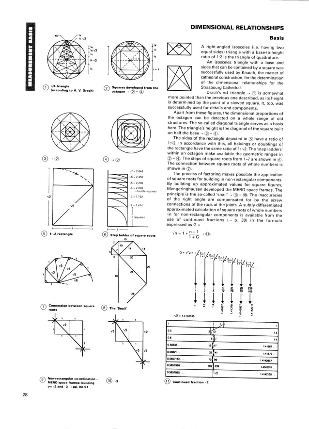 Neufert 3rd edition - Architect's Data | PDF | Environment | Science