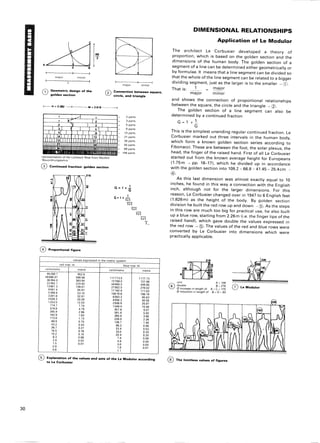 Neufert 3rd edition - Architect's Data | PDF