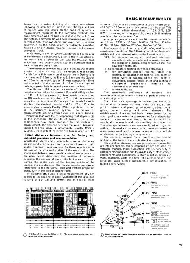 Neufert 3rd edition - Architect's Data | PDF | Environment | Science