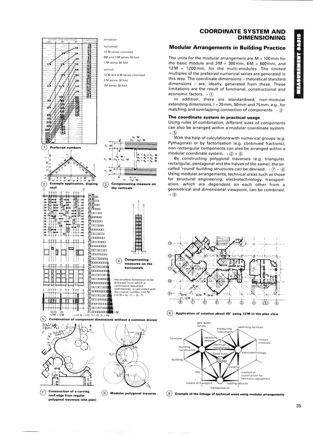 Neufert 3rd edition - Architect's Data | PDF | Environment | Science