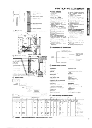 Neufert 3rd edition - Architect's Data | PDF