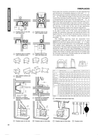 Neufert 3rd edition - Architect's Data | PDF