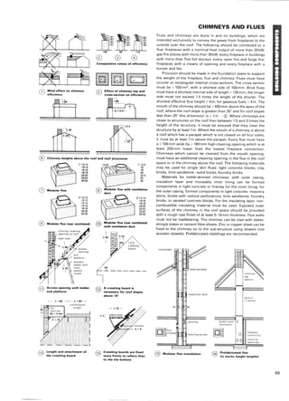 Neufert 3rd edition - Architect's Data | PDF